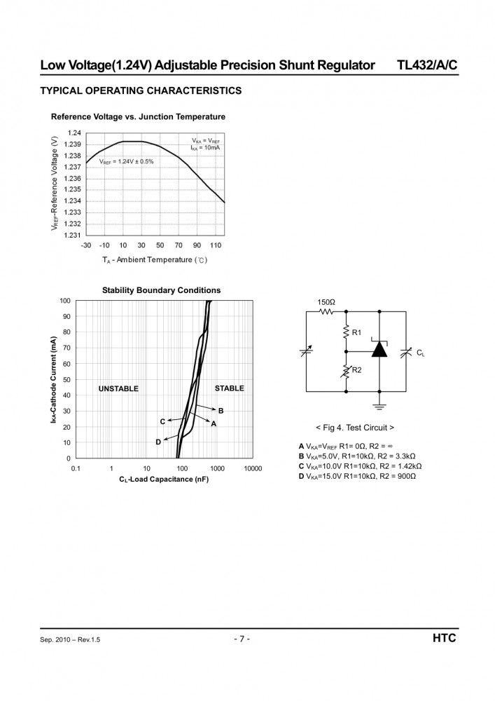HTC TL432CSF datasheet page 7