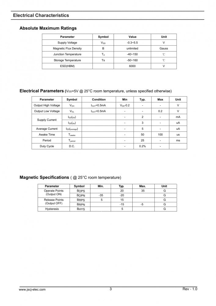CJH0104 datasheet page 3