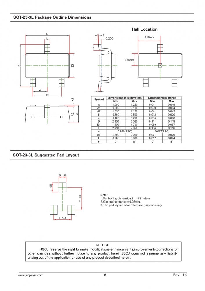 CJH0104 datasheet page 5