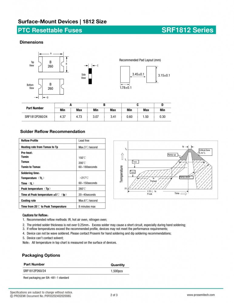 SRF1812 series technical document page 2