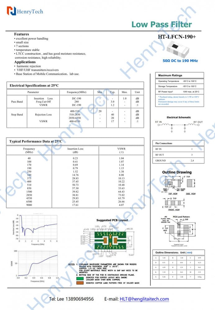 HT-LFCN-190+ datasheet page