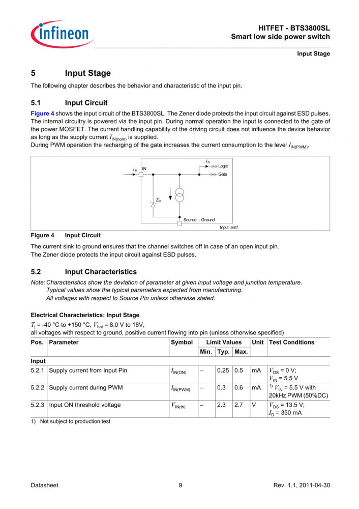 BTS3800SLHTSA datasheet page 9