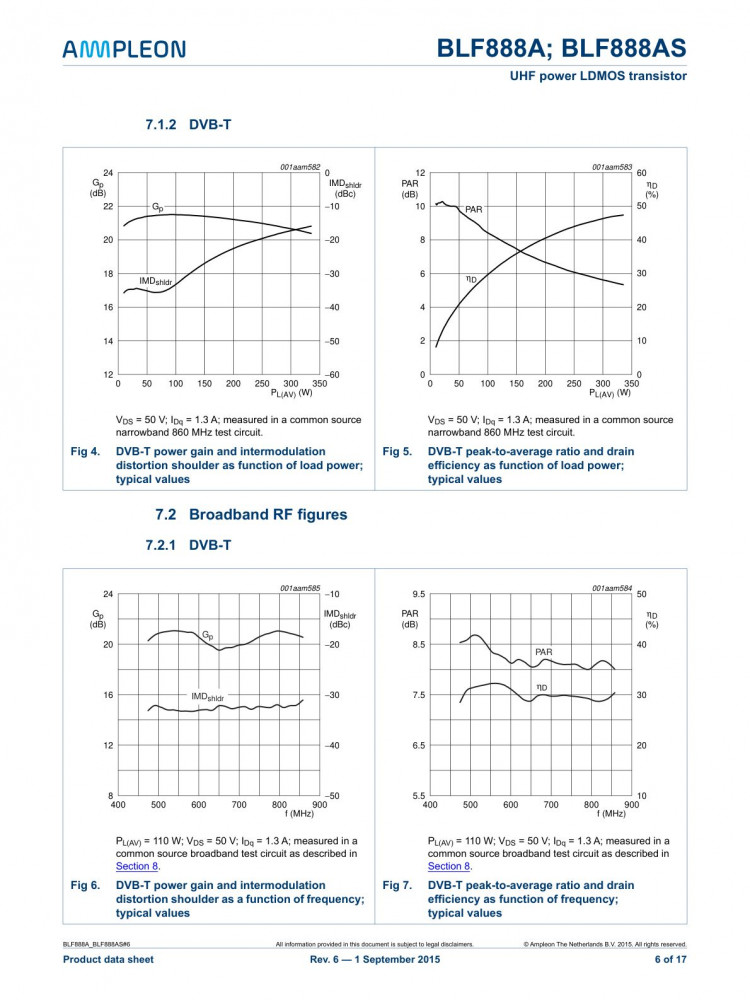 BLF888A document page 6