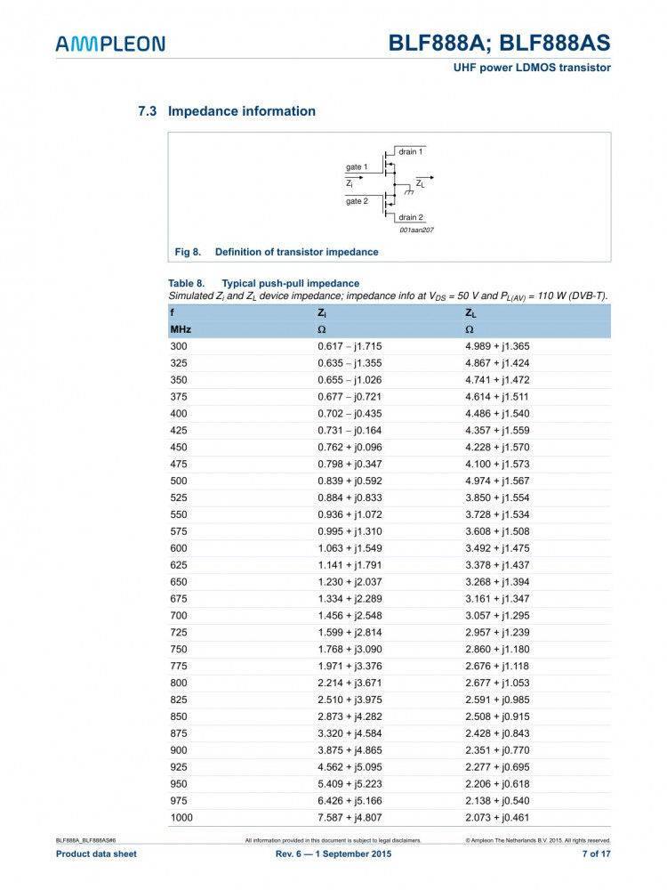 BLF888A document page 7