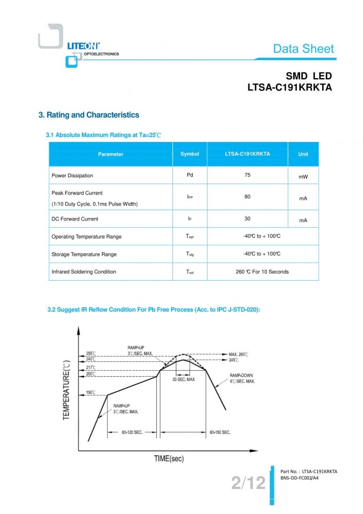 LTSA-C191KRKTA datasheet page 3