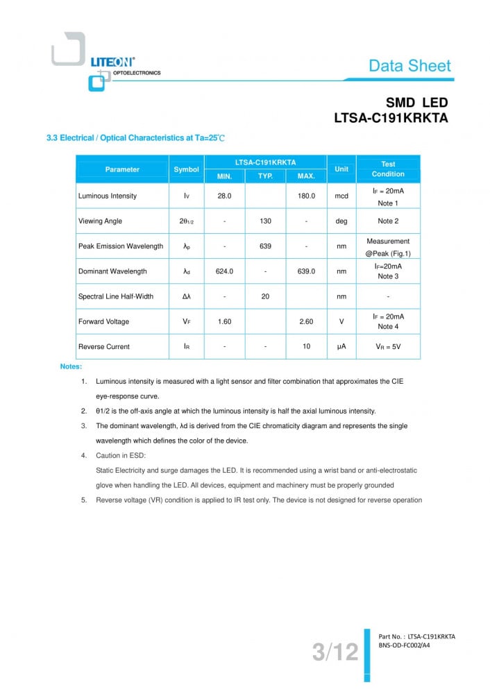 LTSA-C191KRKTA datasheet page 4