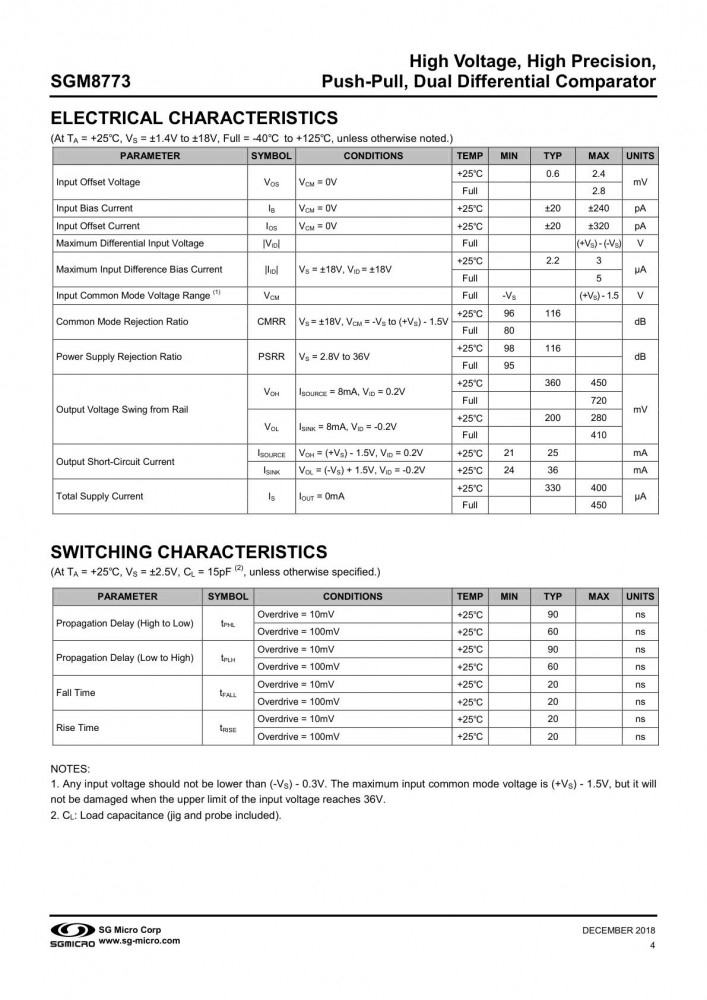 SGM8773 datasheet page 4