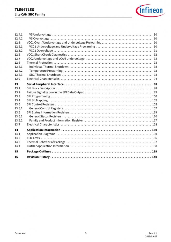 TLE9471ES datasheet page 5
