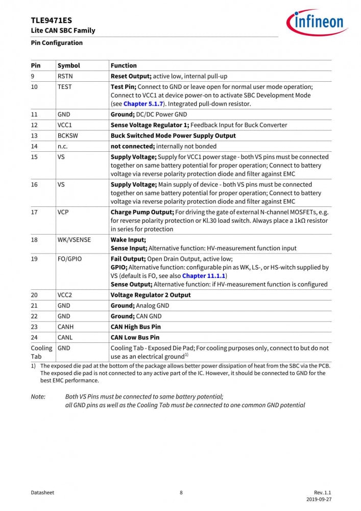 TLE9471ES datasheet page 8