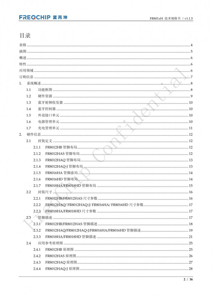 FR801xH datasheet page 2
