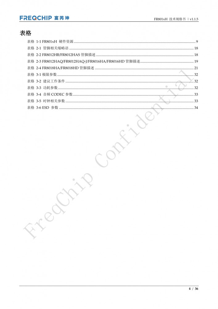 FR801xH datasheet page 4