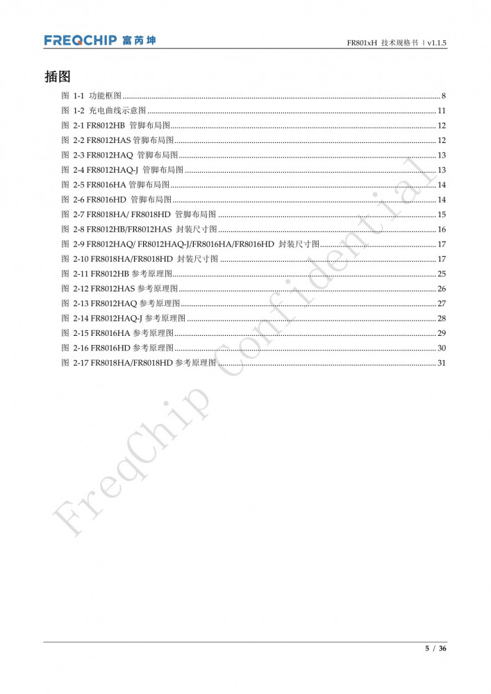 FR801xH datasheet page 5