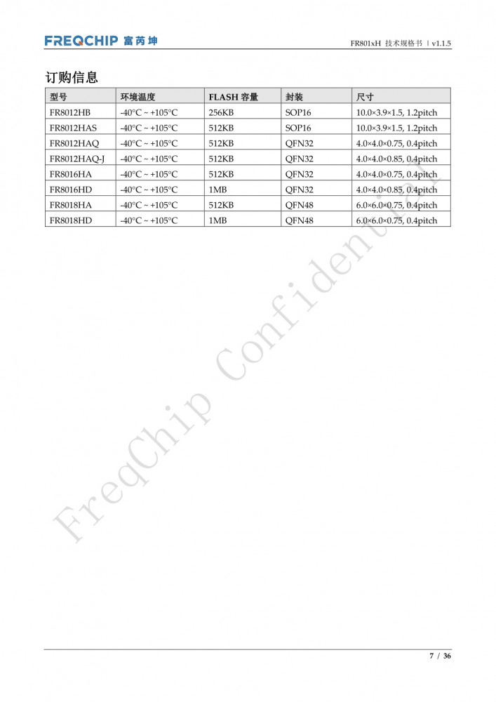 FR801xH datasheet page 7