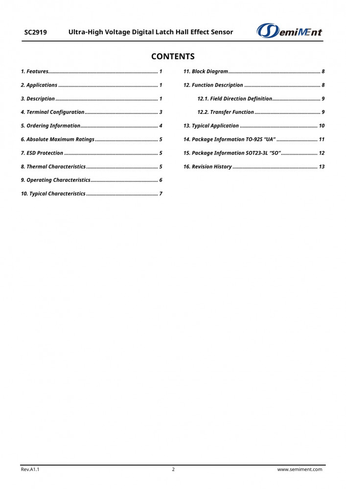 SC2919 datasheet page 2