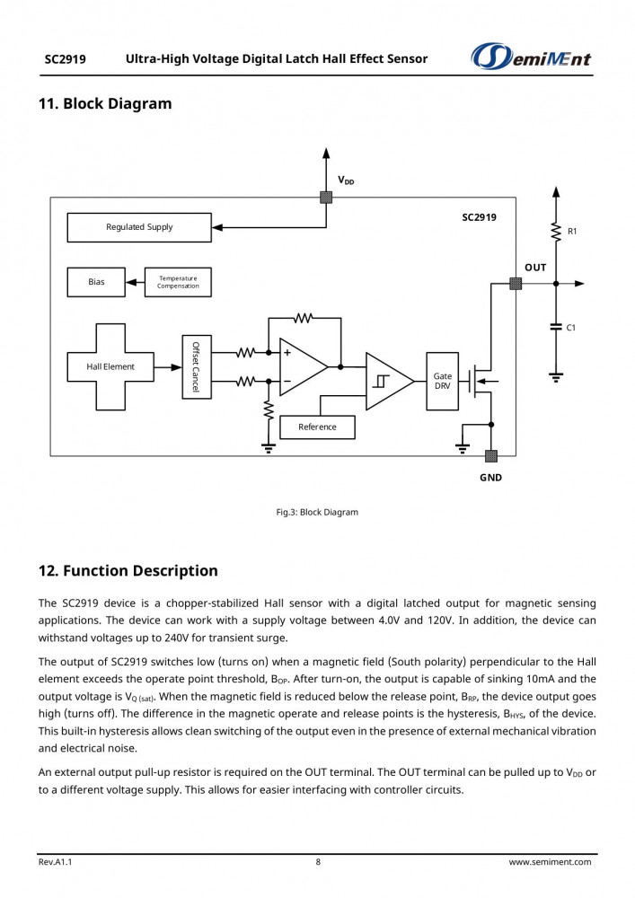 SC2919 datasheet page 8