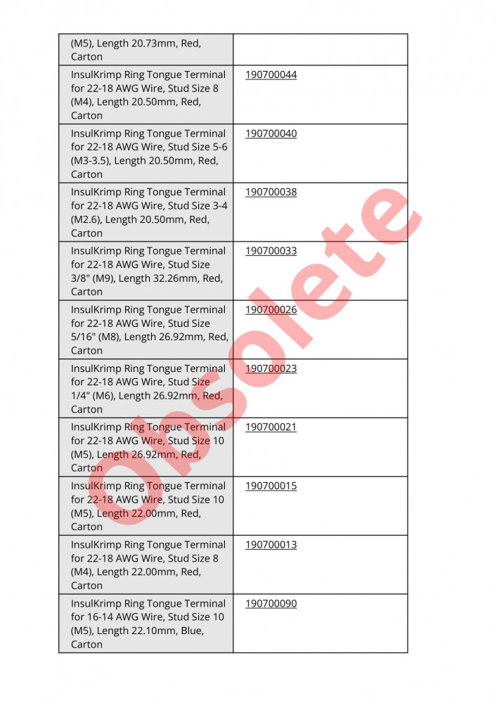Document page 10 for Molex 192830003