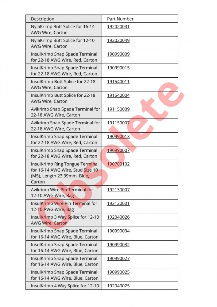 Document page 3 for Molex 192830003
