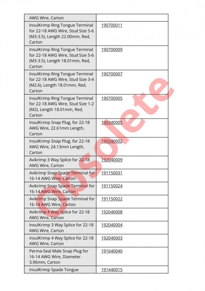 Document page 4 for Molex 192830003