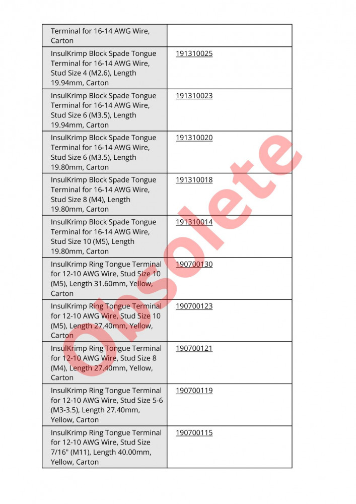 Document page 5 for Molex 192830003