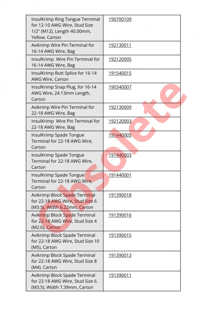 Document page 6 for Molex 192830003