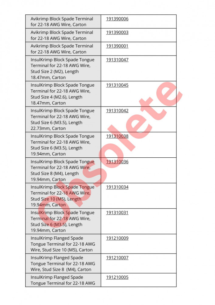 Document page 7 for Molex 192830003