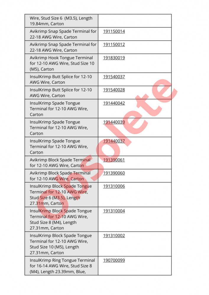 Document page 8 for Molex 192830003