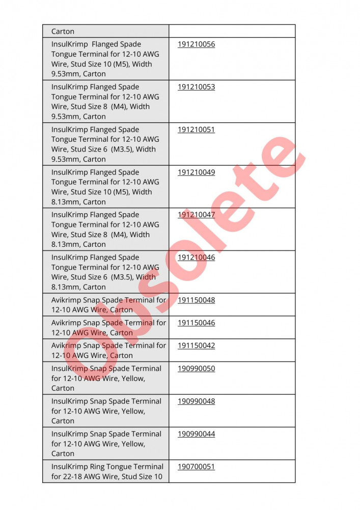 Document page 9 for Molex 192830003