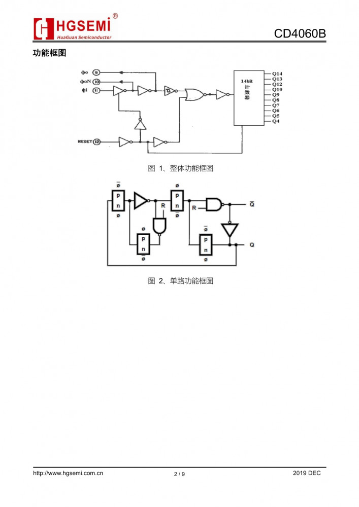 CD4060DMT/TR datasheet page 2