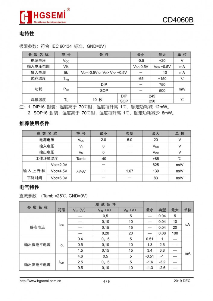CD4060DMT/TR datasheet page 4