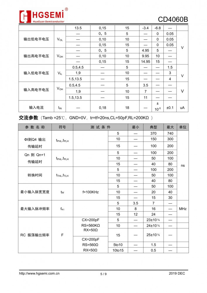 CD4060DMT/TR datasheet page 5