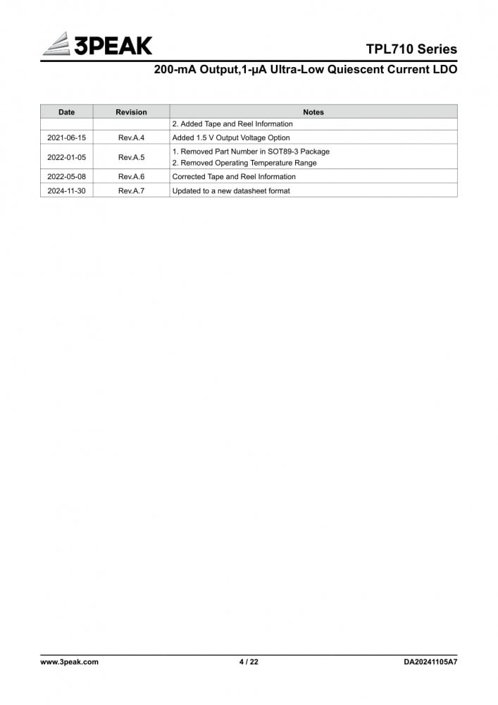 TPL710 datasheet page 4