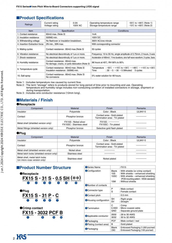 HRS FX15 document page 2