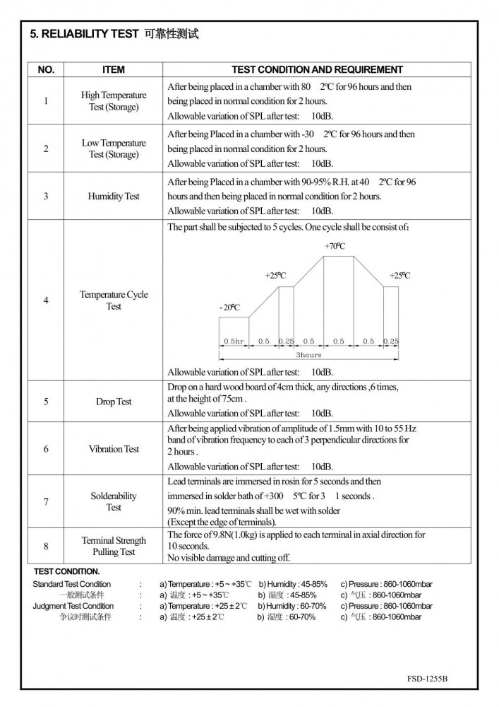 FSD-1255 product specification page 4
