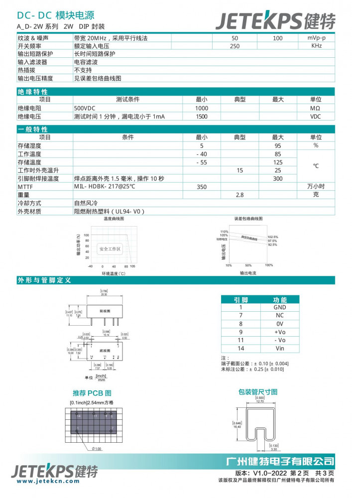 A1512D-2W datasheet page 2
