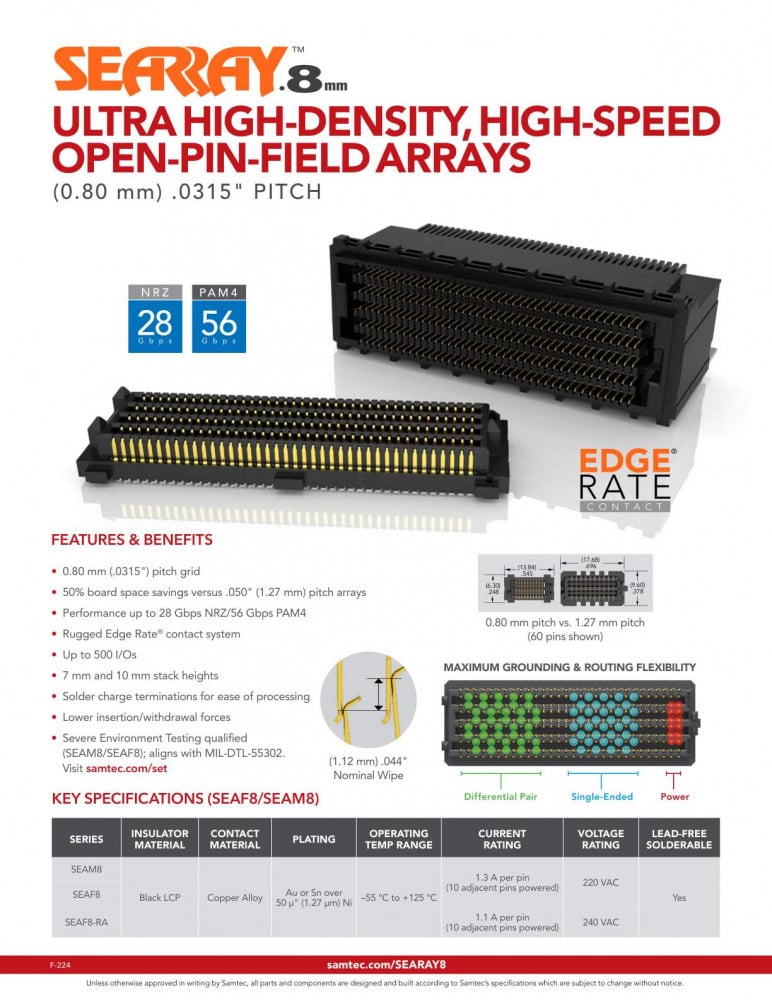 Samtec SEARRAY SEAM8 product documentation page 1
