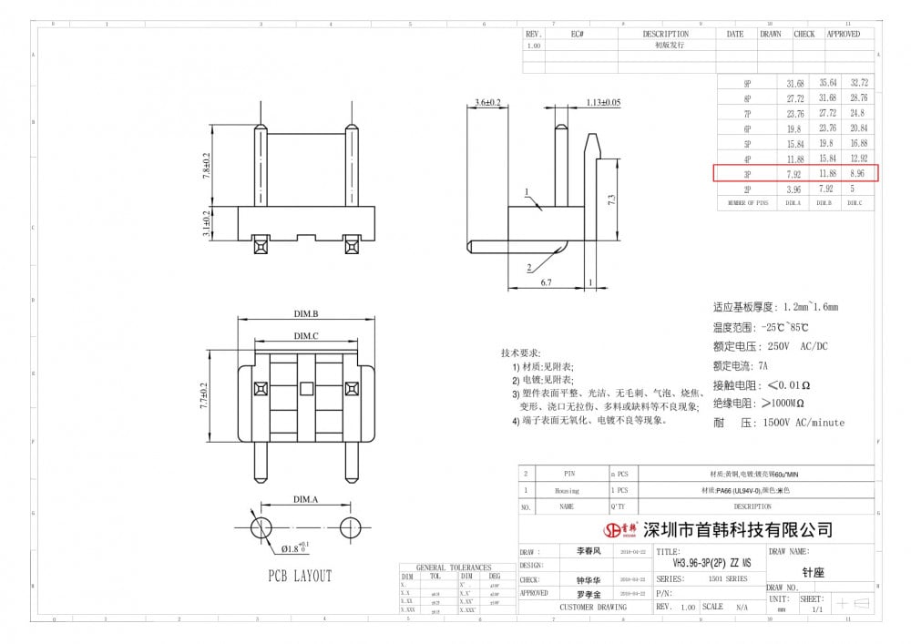 VH3.96-3P(2P) ZZ MS specification page 1