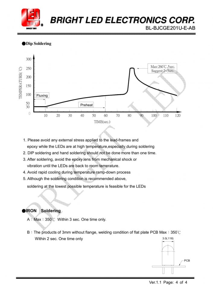BL-BJCGE201U-E-AB datasheet page 5