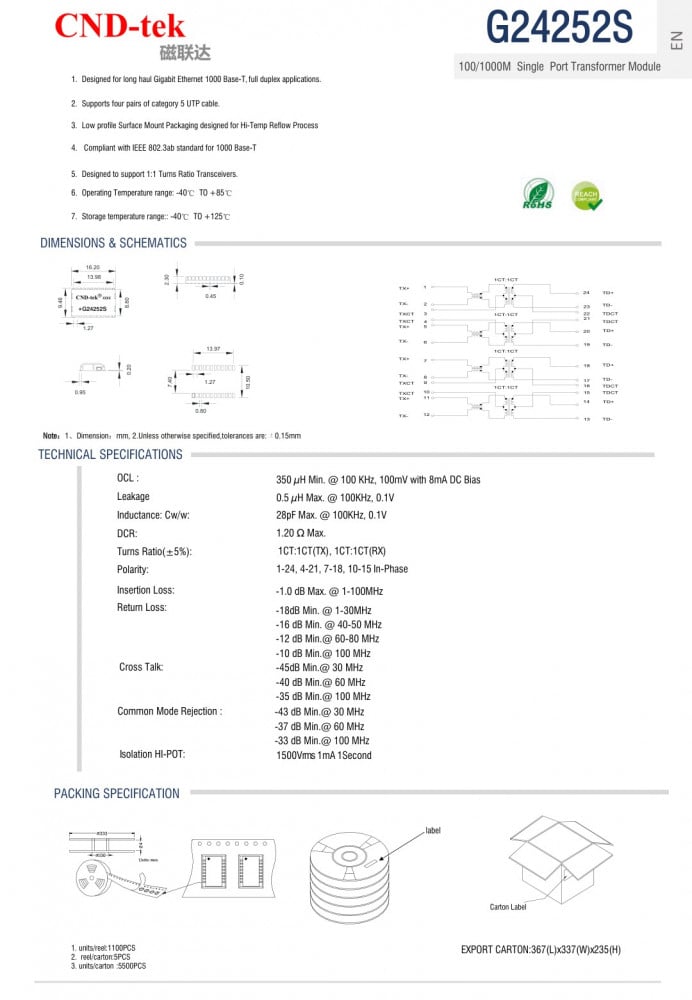 CND-tek G24252S product document page