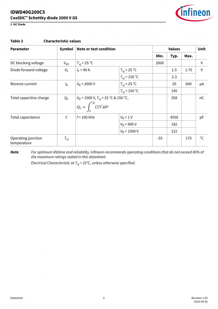 IDWD40G200C5XKSA1 datasheet page 4