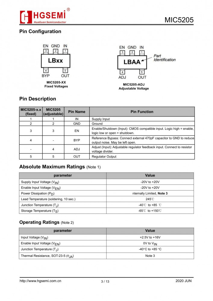 MIC5205 technical document page 3