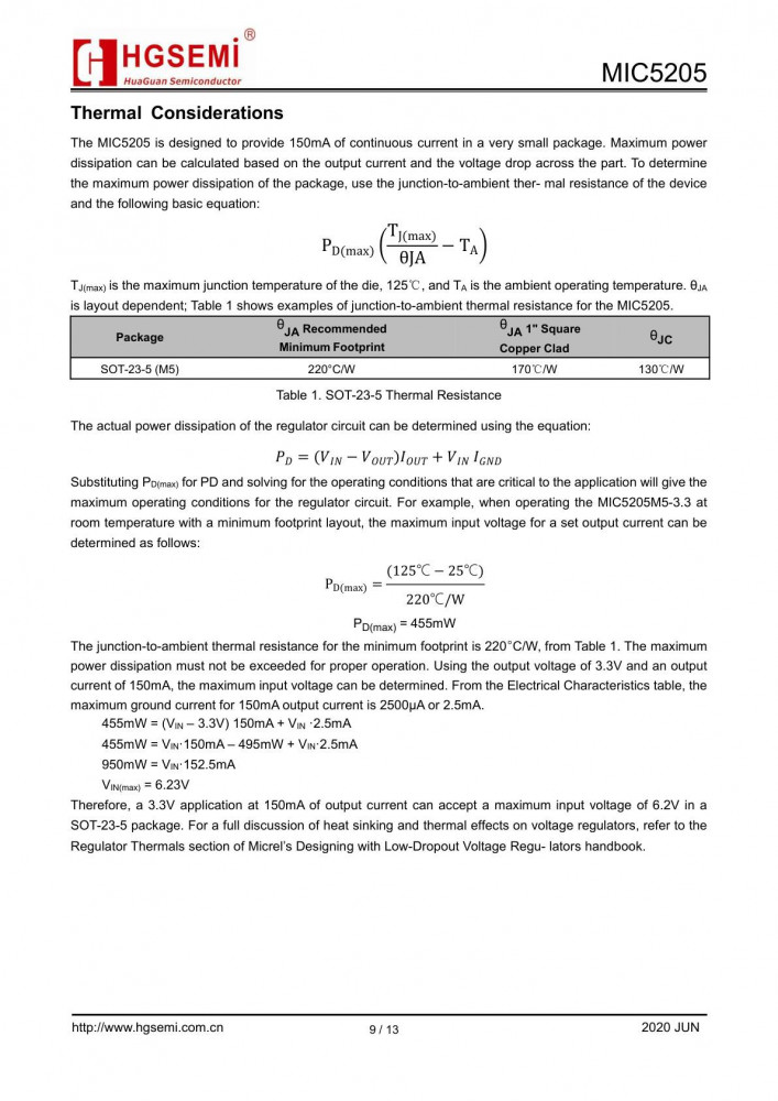 MIC5205 technical document page 9