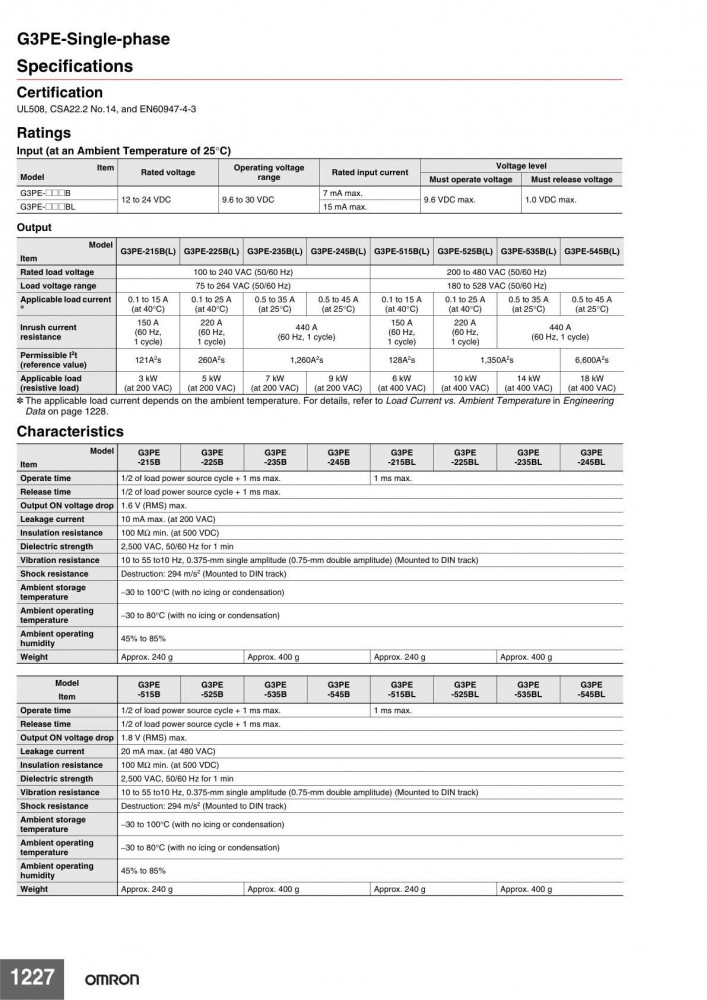 OMRON G3PE datasheet page 2