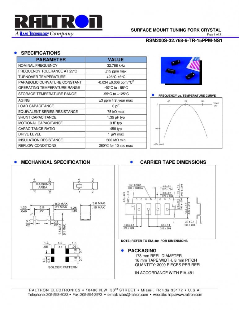 Raltron RSM200S datasheet page 1