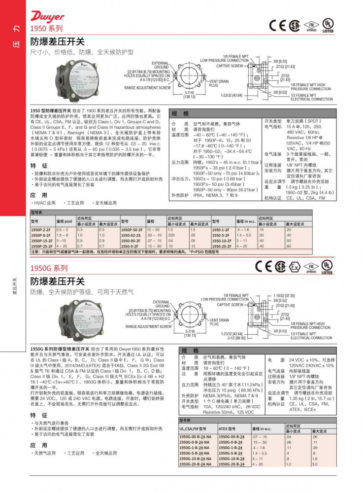 Dwyer 1950G series technical document page