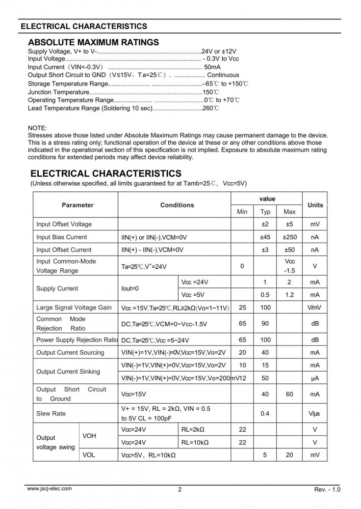 LM321 datasheet page 2