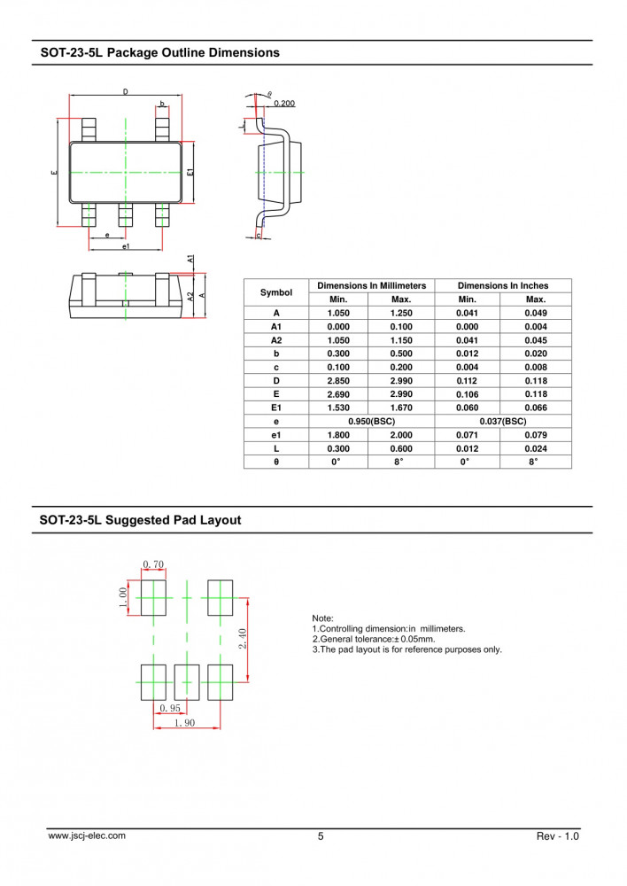 LM321 datasheet page 5