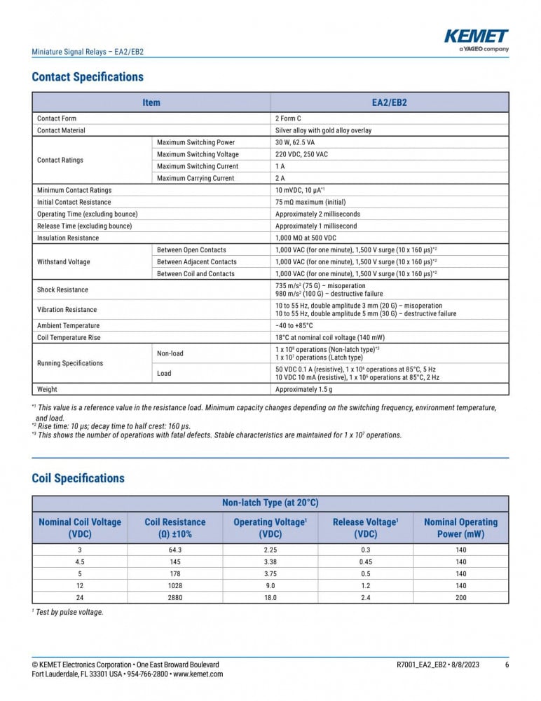 KEMET EA2-5NU datasheet page 6