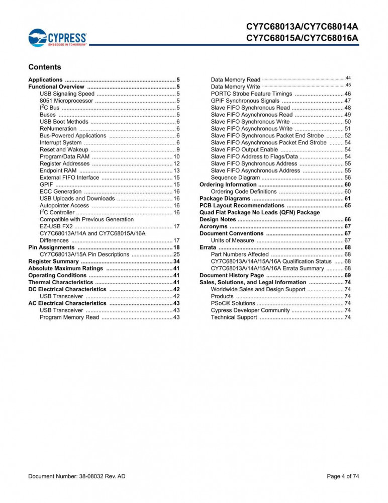 CY7C68014A-128AXC document page 5