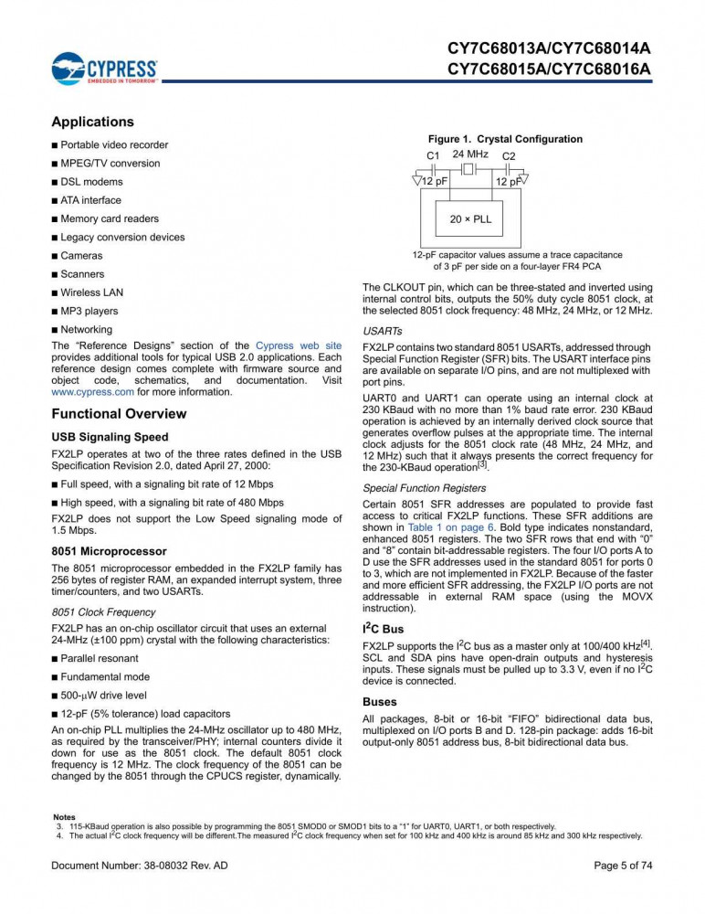 CY7C68014A-128AXC document page 6