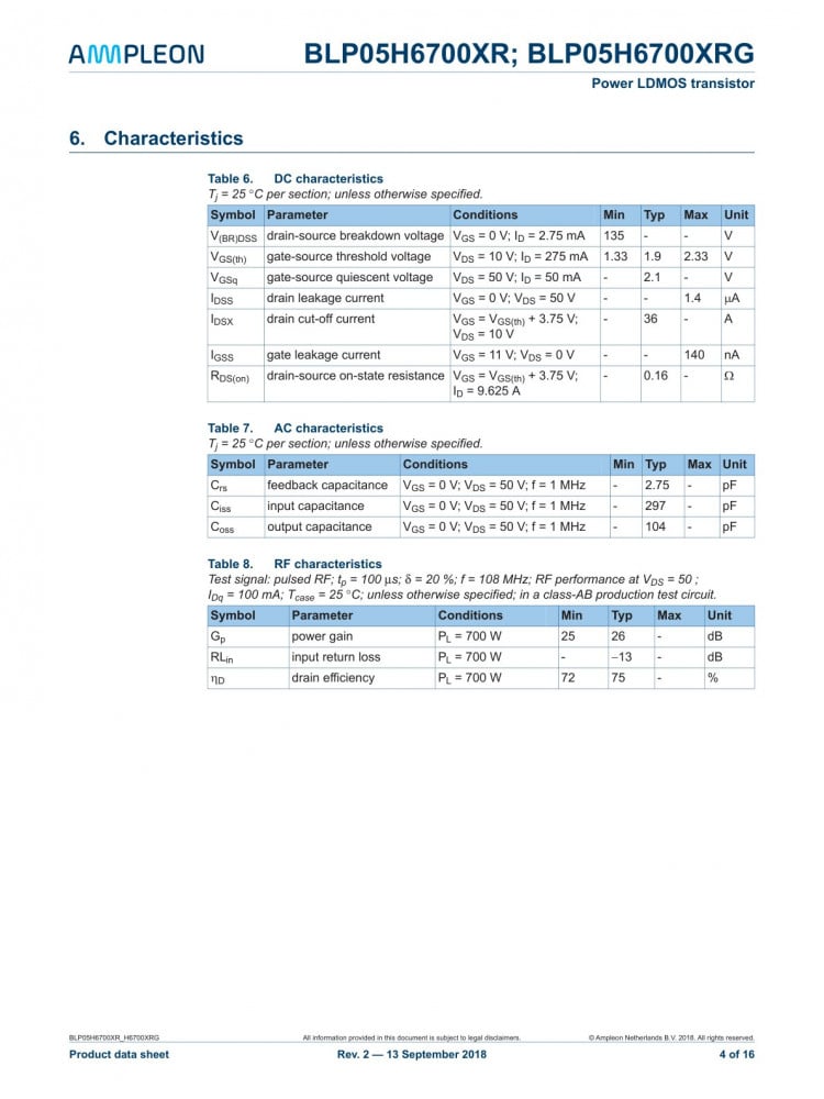 BLP05H6700XRY datasheet page 4